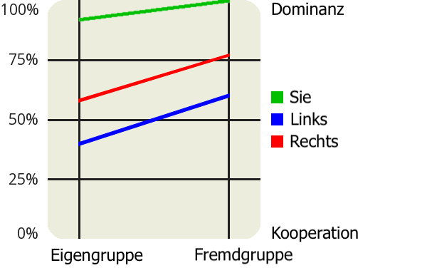 Face Preference Test | Eupedia Forum