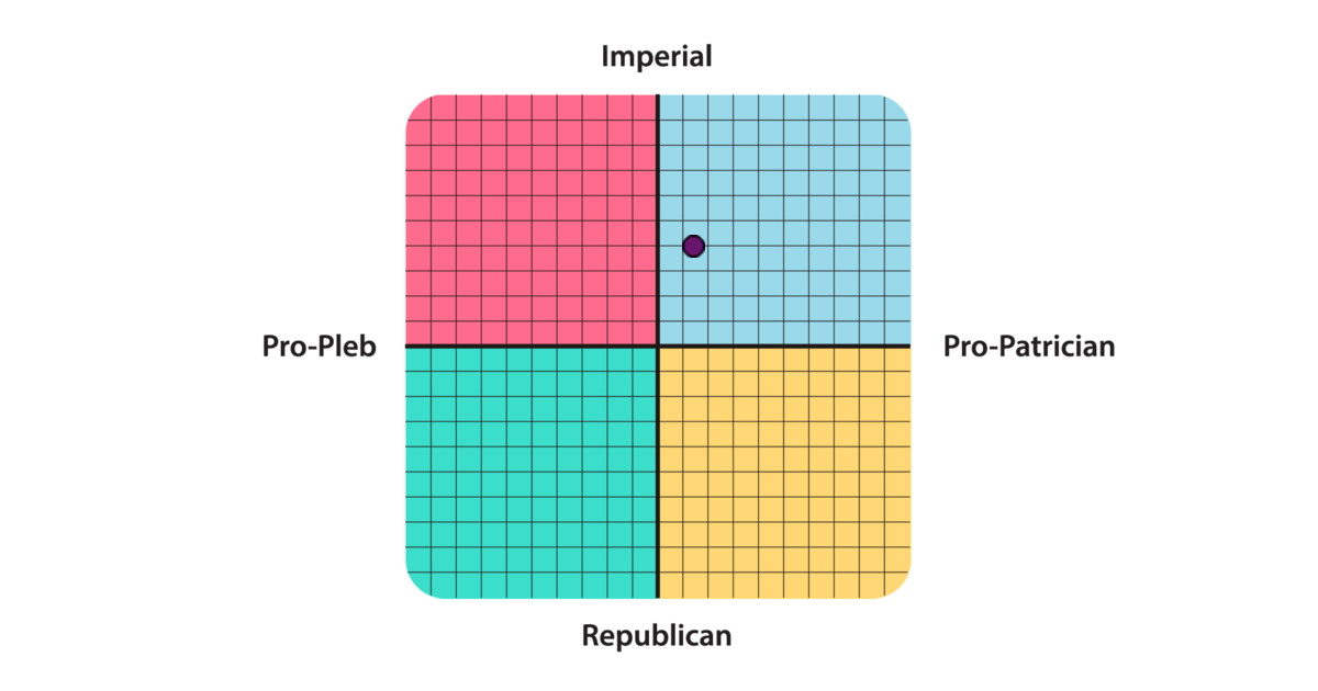 Harry and the Shipgirl: Omake and Non-Canon/Dubious Canon Side stories ...