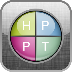 High Potential Personality Test