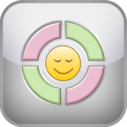 Positive Emotions Test