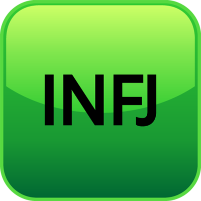 Famous INFJs - Individual Differences Research Labs