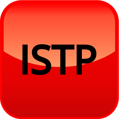 Famous ISTPs - Individual Differences Research Labs